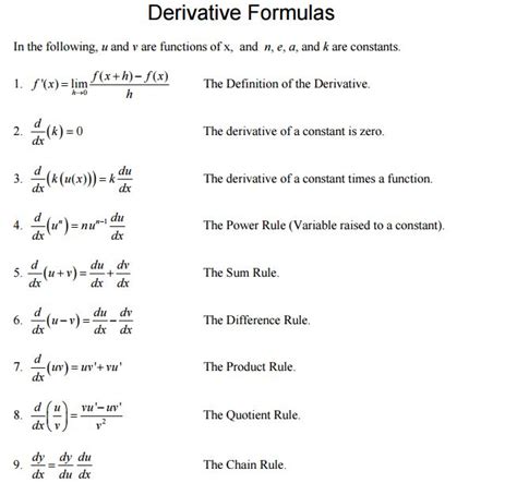An Image Of The Formulas And Functions For Derrive Formulass On Paper