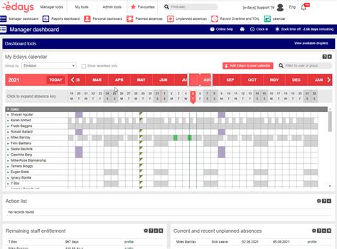 Absence Setup User Level Absence Type Permissions Support Portal