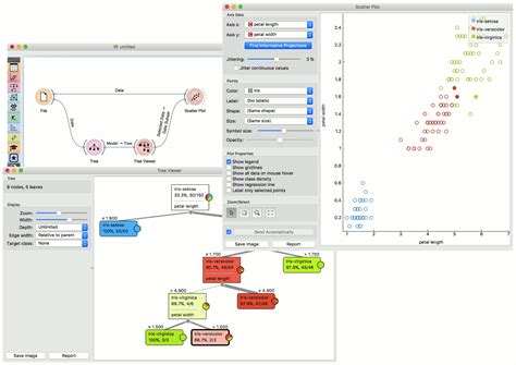 orange data mining undefined