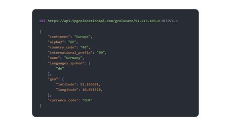 Ip Geolocation Api Track Website Visitors Location With Ease Beebom