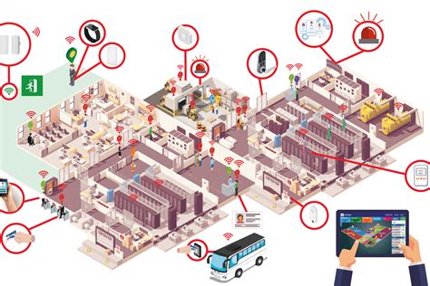 Rtls Teknopalas Rfid And Iot
