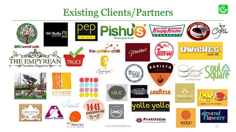 Freeg Wifi Ppt For Hotels Pdf