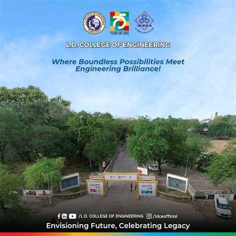 Dr Ketan Badgujar Posted On Linkedin