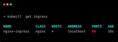 Kubernetes Kind Cluster Tutorial Setup Deploy Apps Ingress