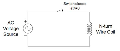Transformer Inrush Open Electrical