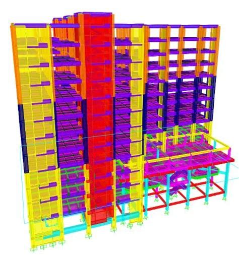 Composite Building Model Sg Download Scientific Diagram
