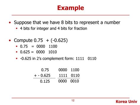 PPT Lecture 6 Fixed And Floating Point Numbers PowerPoint