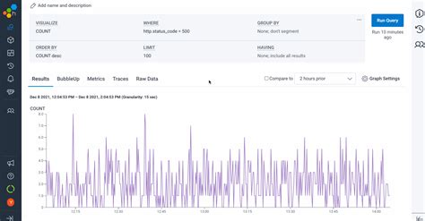 Infinite Retention With OpenTelemetry And Honeycomb Honeycomb