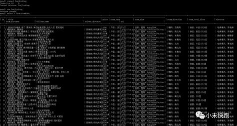 Python 爬取租房信息存储至mysql数据库 腾讯云开发者社区 腾讯云 Python 爬取租房信息存储至mysql数据库 腾讯云开发者社区 腾讯云