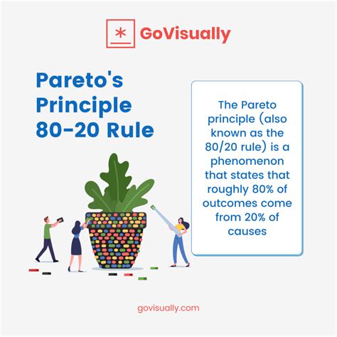 unleash the power of pareto s principle to get things done at work and