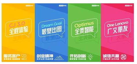 联想考察 参观联想 学习联想的复盘文化 知乎