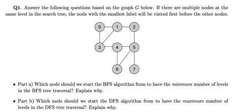 Solved Q1 Answer The Following Questions Based On The Graph G Below If There Are Multiple
