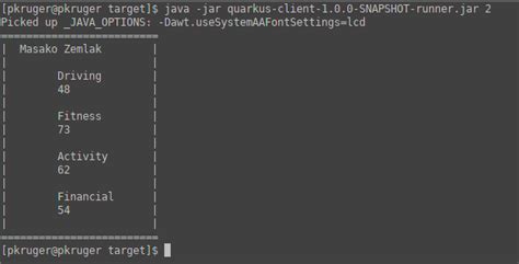 Supersonic Subatomic Graphql Java Code Geeks