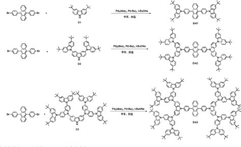 Figure 1 From Synthesis And Characterization Of Solution Processible Anthracene Based Deep Blue