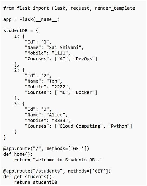 Flask Apis Backenddevelopment Fullstackdevelopment Jinjatemplates