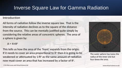 inverse square law interactive 3d simulation teaching resources