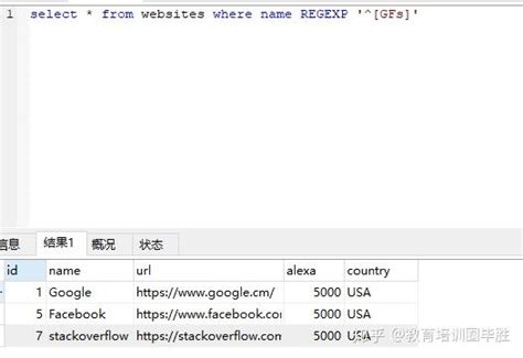 Sql教程学习记录 知乎 Sql教程学习记录 知乎