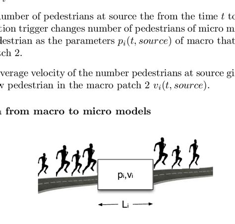 The Macro Transform To Micro Download Scientific Diagram