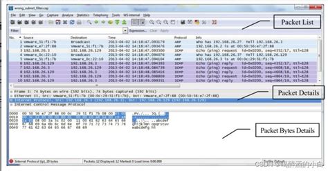Tcpdump抓包分析网络流量 And 网络知识交流 不停更新中！tcpdump分析 Csdn博客