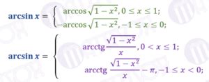 Arcsine Identities And Formulas MATHVOX