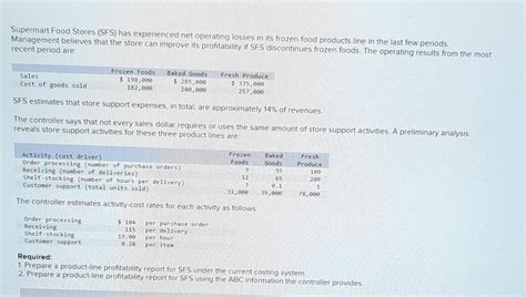 Solved Supermart Food Stores Sfs Has Experienced Net