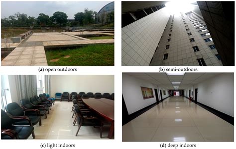 Indoor Outdoor Detection Using A Smart Phone Sensor