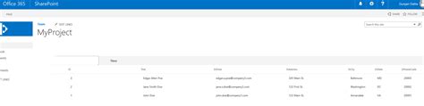 Deploying A React Project To Sharepoint