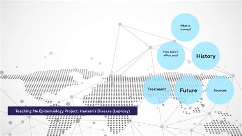 Teaching Me Epidemiology Project By Brian Hinkel On Prezi