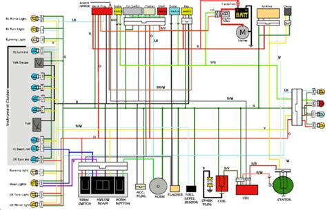 Gy Dc Fired Cdi Wiring Diagram Wiring Diagram Pictures