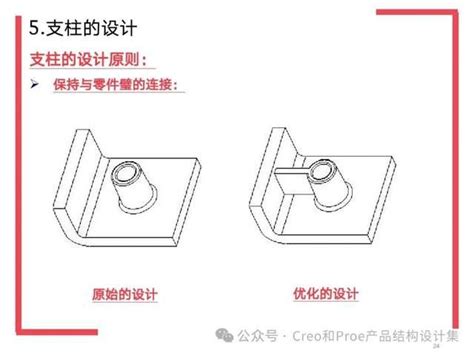 塑胶件设计指南 知乎