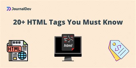 Fundamental HTML Tags You Must Know CodeForGeek