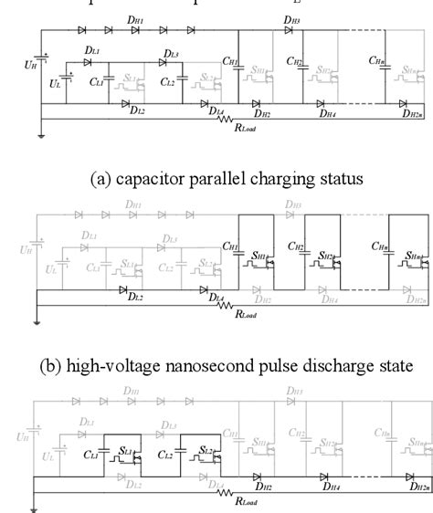 Figure 3 From Development Of A Novel All Solid State Synergetic Pulse Generator For Biomedical