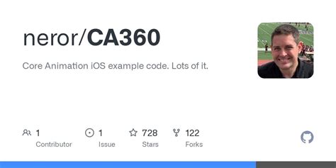 Core Animation On Ios Is Incredible Here Is An Example Project To Get Your Feet Wet R