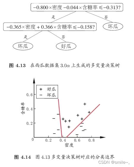 机器学习西瓜书学习记录 第四章 决策树求信息增益为0262对应划分点为0381 Csdn博客