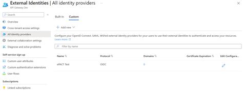 External Id Login Page Not Showing Identity Providers Microsoft Community Hub