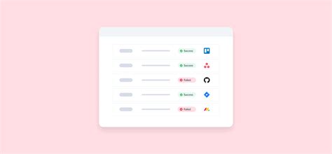 How To Create A Timeline In Google Sheets Methods