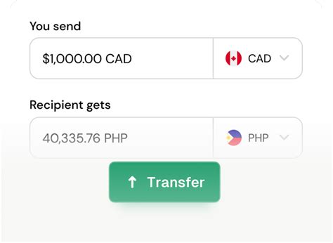Cibc Institution Routing Transit Number And Swift Code