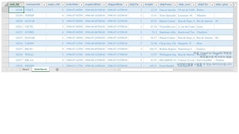 Spreadjs 테이블 시트에서 선택된 셀의 정보 불러오기