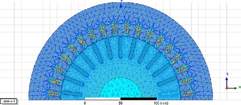Figure 1 From Analysis Of Induction Motor With Stator Winding Short Circuit Fault By Finite