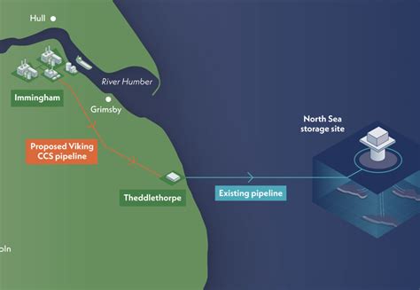 £200m Viking Onshore Pipeline Project Approved Construction Enquirer News