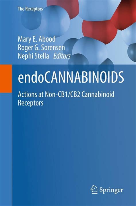 Endocannabinoids Actions At Non Cb1 Cb2 Cannabinoid Receptors Premiumjs Store
