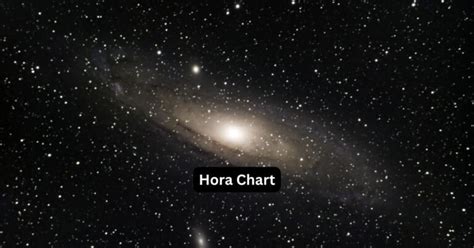 Hora Chart Calculator Free D2 Chart Calculator Mahamaya Ganga Aarti