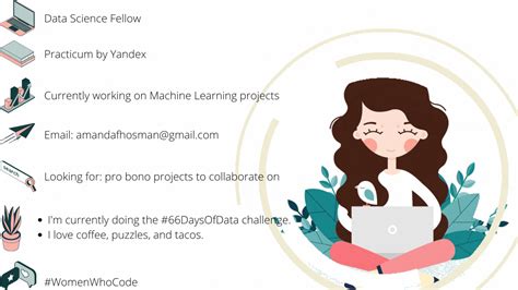 Akhosman Amanda · Github