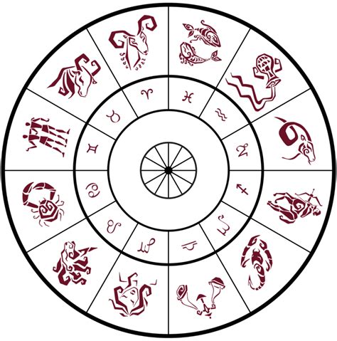 Free Natal Chart Report — Wildmoonhuntress