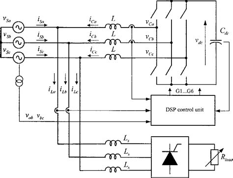 Pulse Width Modulation Semantic Scholar
