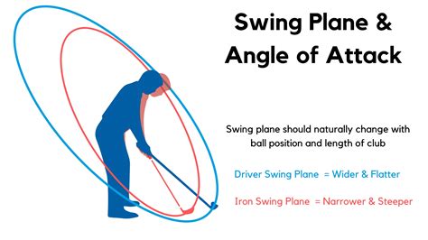 Basic Key Components