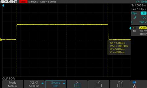 Stm32 Timer Interrupt Hal Example Timer Mode Lab Deepblue