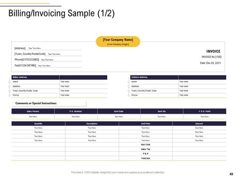 Top 10 Process Analysis Powerpoint Presentation Templates In 2024