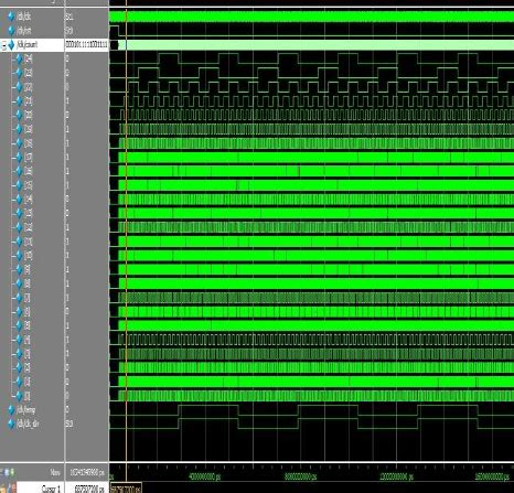 Simulation Of Clock Generator Download Scientific Diagram