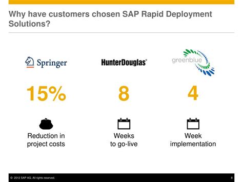 PPT SAP SRM Rapid Deployment Solution For Operational Sourcing PowerPoint Presentation ID